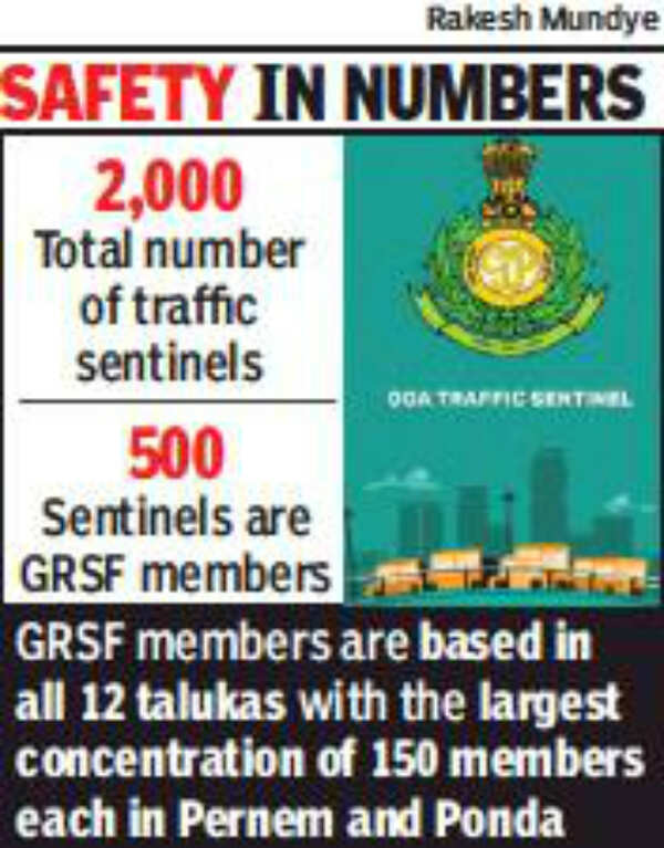 After ID breach, 500 traffic sentinels threaten to quit | Goa News ...