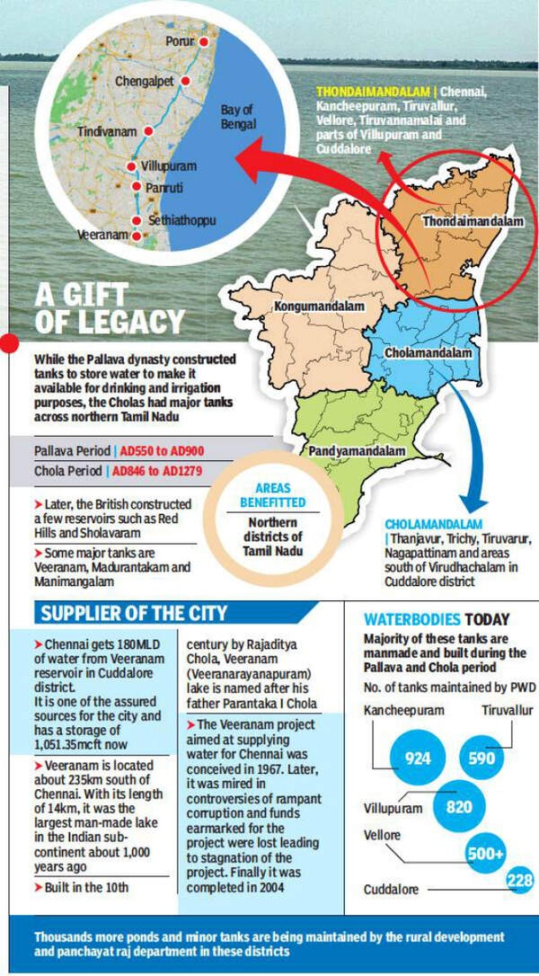 Reservoirs: Pride of Cholas, eroded by us | Chennai News - Times of India