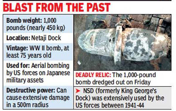 Kolkata dredging throws up World War II bomb | Kolkata News - Times of ...