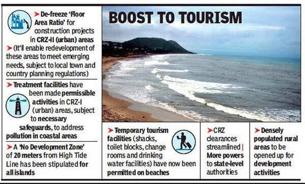 Cabinet approves new norms for rural, coastal tourism infra | India ...