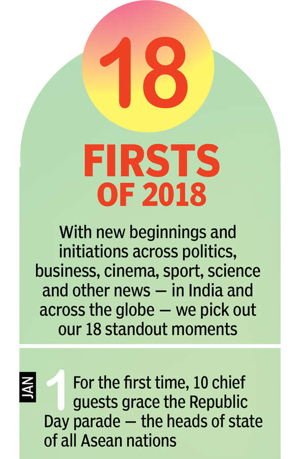 18 firsts of 2018 - Times of India