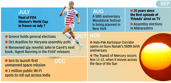 Guide to the big events of 2019 - Times of India