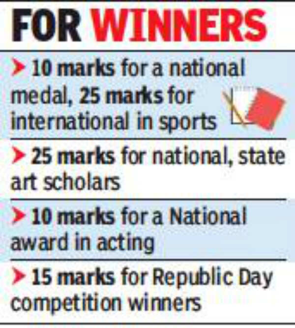 Now, win medals after standard VI and bag extra marks in SSC, HSC exams ...
