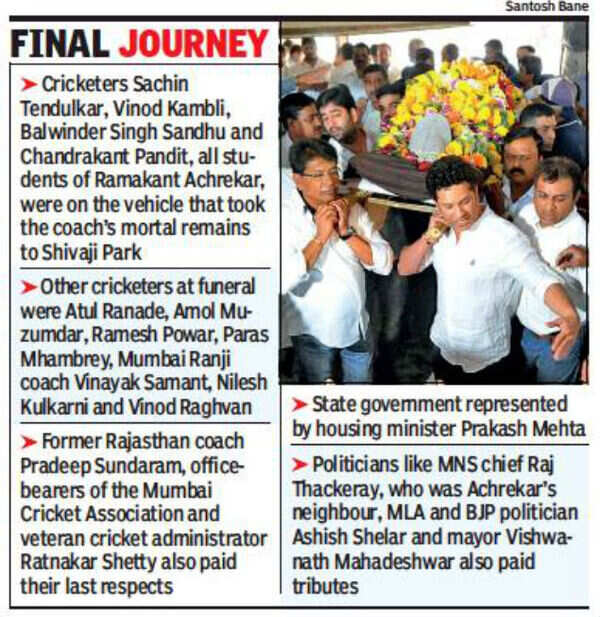 It’s only tears for Achrekar Sir as government forgets state funeral ...