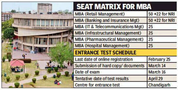 Admission to management courses of UIAMS now open | Chandigarh News ...
