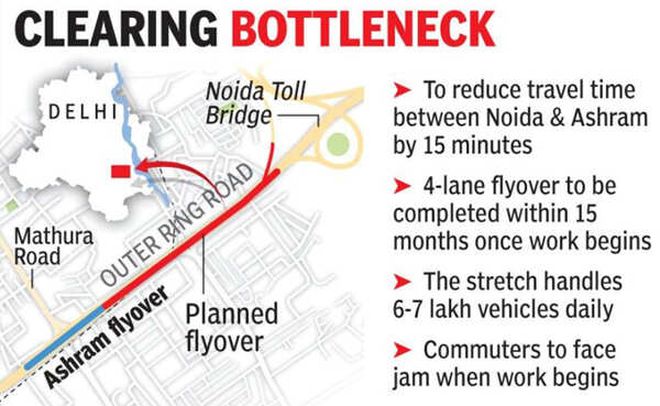 Ashram flyover to be extended for leaping over jam on way to Noida ...