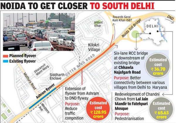 Ashram flyover to be extended for leaping over jam on way to Noida ...