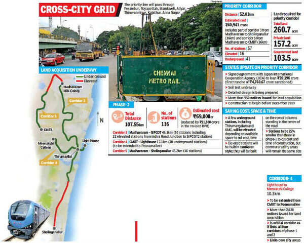Homes will have to make way for metro line | Chennai News - Times of India