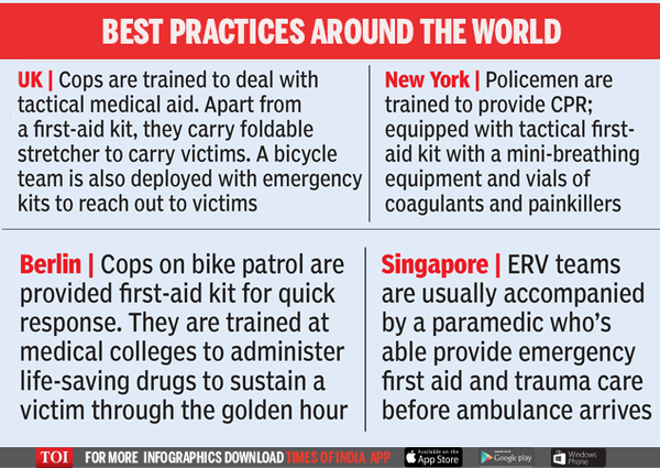 PCR teams to be first doctors on spot in Delhi | Delhi News - Times of ...