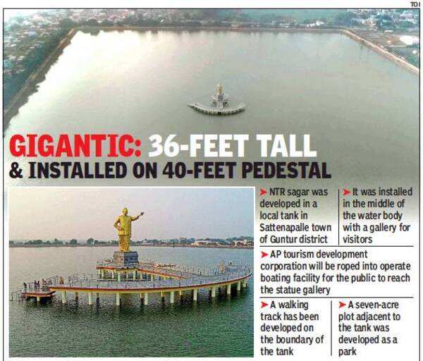 Andhra Pradesh: 36-ft NTR statue to be unveiled on Friday in ...