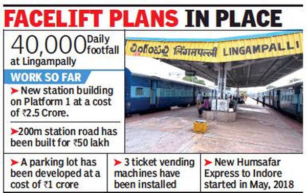 Makeover for Lingampally railway station in line with growth of western ...