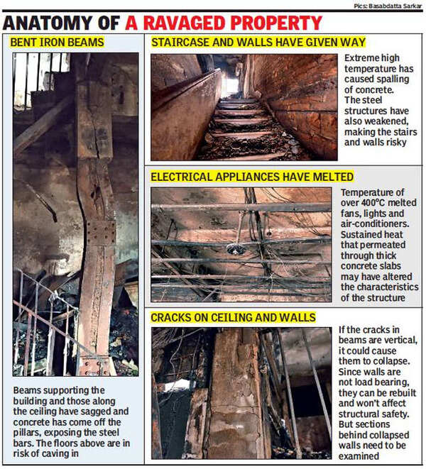 Already wobbly, flames weaken structure’s core | Kolkata News - Times ...