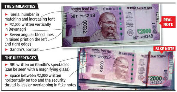 Rs 2,000 fake notes with face value of Rs 10 lakh seized from Malda ...