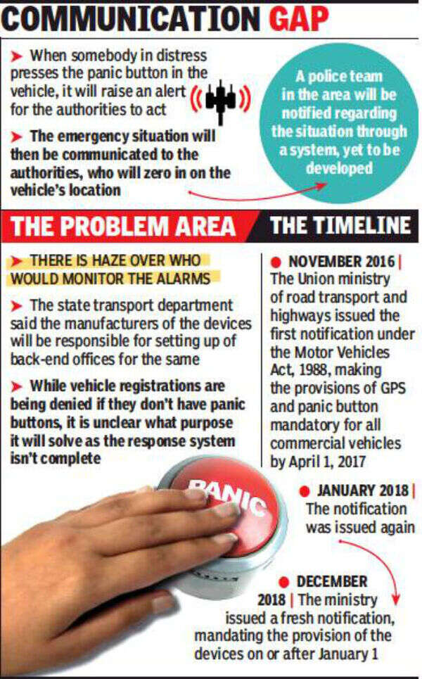 Panic button check sees ‘ritual’ rollout | Pune News - Times of India
