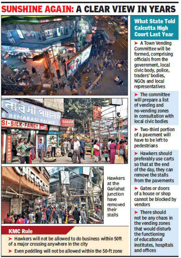 Gariahat crossing first in Kolkata to implement 50 feet no-vending rule ...