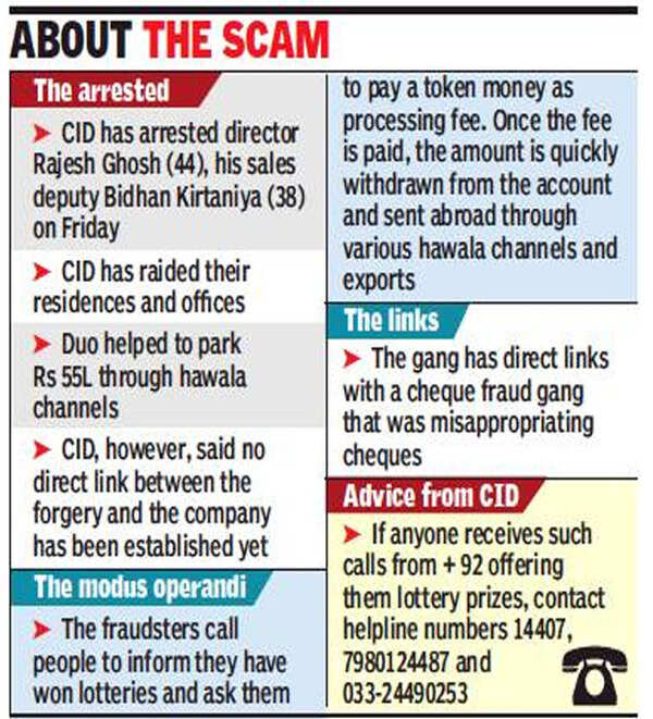 Bangladesh firm head held in hawala case | Kolkata News - Times of India