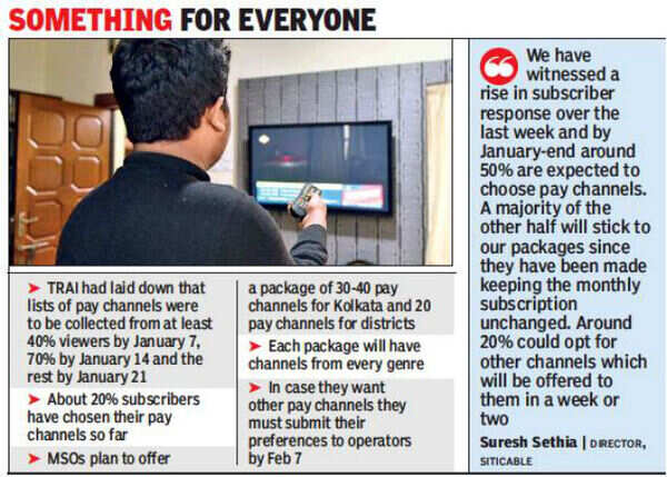 ‘Truncated cable package will act as wake-up call for subscribers ...