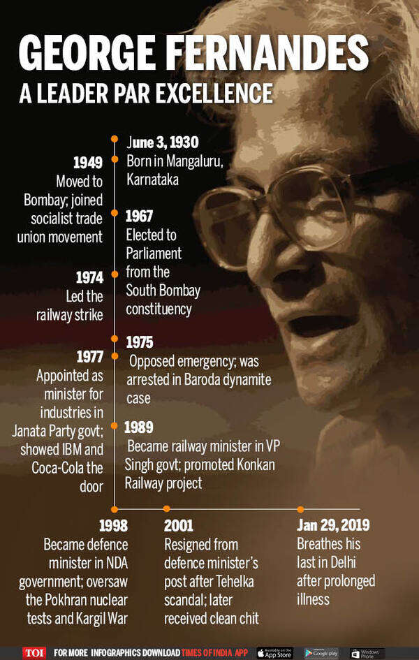 George Fernandes, eternal rebel with a cause, dead | India News - Times ...