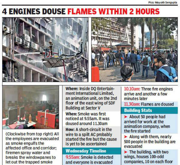 Sdf Building Fire: SDF Building catches fire, all 500 employees ...