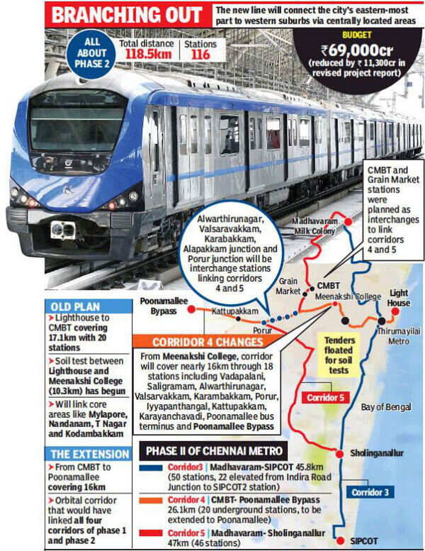 Metrorail tweaks line to connect core Chennai and western suburbs ...