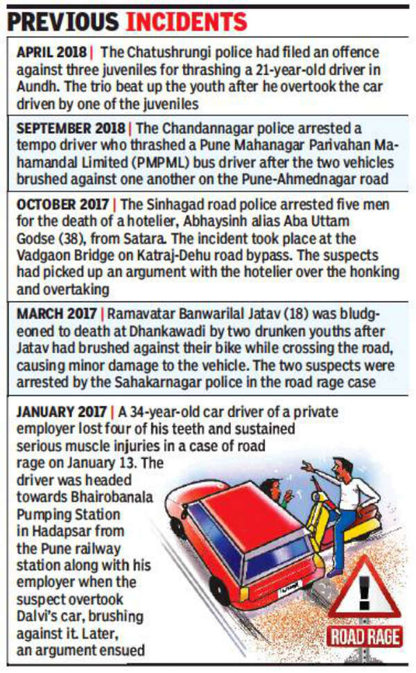 Bus, tempo drivers beat up each other | Pune News - Times of India