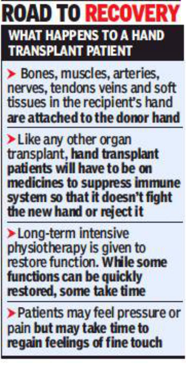 Tamil Nadu: New hands, new job for this double amputee | Chennai News ...