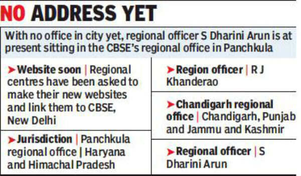 CBSE allots new regional office to Chandigarh | Chandigarh News - Times ...