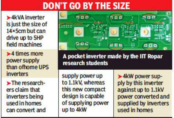IIT Ropar researchers invent pen-size inverter | Ludhiana News - Times ...