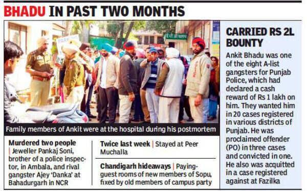 Slain gangster was holed up in Tricity since December | Chandigarh News ...