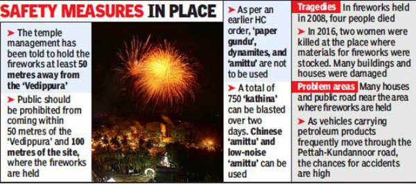 Maradu temple gets court approval to hold fireworks | Kochi News ...
