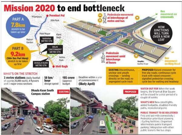 Moti Bagh to Mayapuri: 9km road to drive home point of safe movement ...