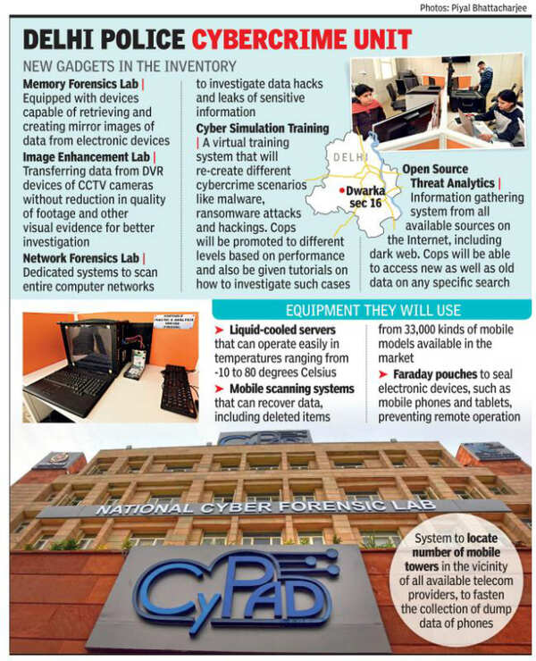 Inside this 6-floor building, fighting crime is a science | Delhi News ...