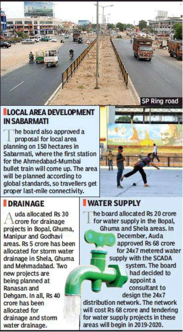 Out of jam: SP Ring Road to be six-laned | Ahmedabad News - Times of India