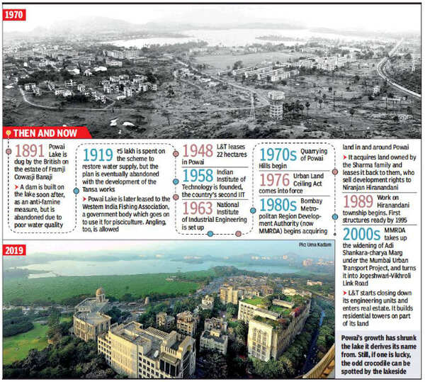 Powai: Once no man’s land, now close to city’s heart | Mumbai News ...