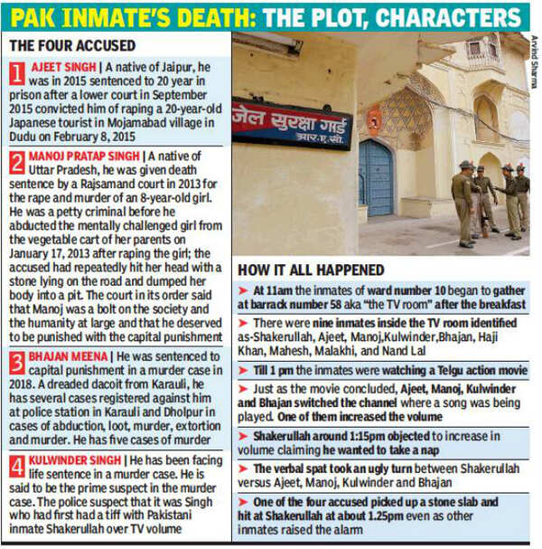 Security lapse: Prison staff didn’t remove stone slab from TV room ...