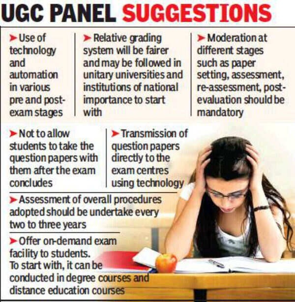 Evaluation reforms on anvil in conduct of exams, results | Hyderabad ...