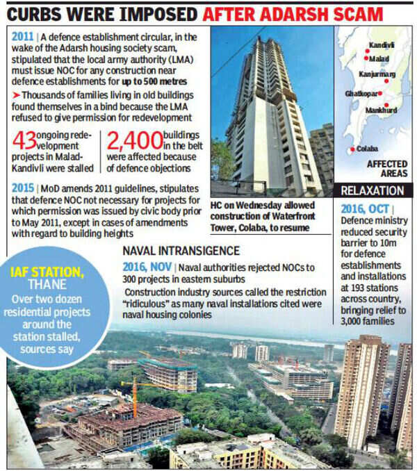 Thousands still in limbo as Navy refused to give NOCs | Mumbai News ...