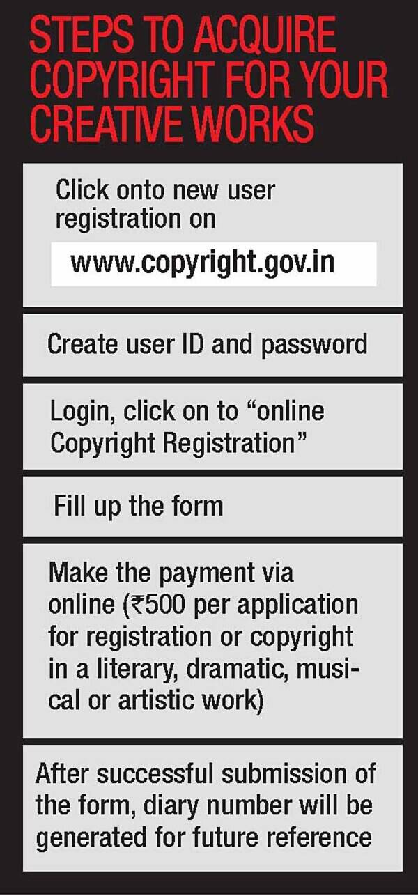 Scripts and plagiarism in Mollywood: Putting a stop to copycats ...