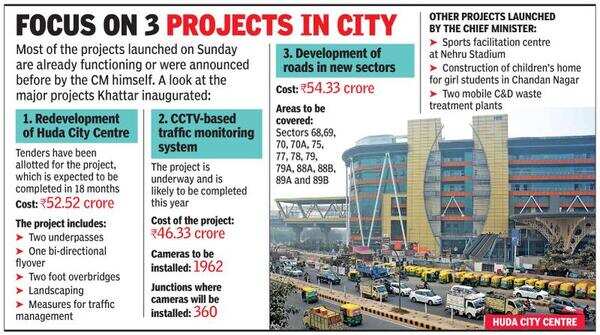 New-look Huda City Centre among government’s key election year projects ...