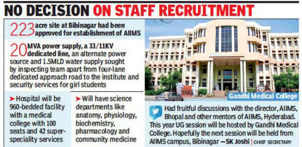 Gandhi Medical College may host AIIMS-Hyderabad first batch | Hyderabad ...