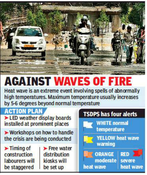 Heat wave will singe Telangana, warns IMD; plan in place to prevent ...