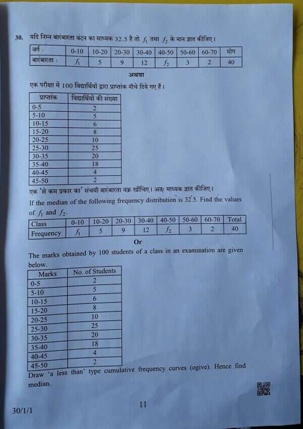 CBSE 10th Maths question paper 2019 - Times of India