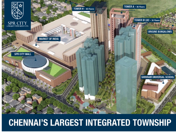 SPR CITY: THE COMPLETE PACKAGE FOR HOME BUYERS - Times of India