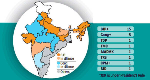 Lok Sabha elections 2019: State of political parties in states | India ...