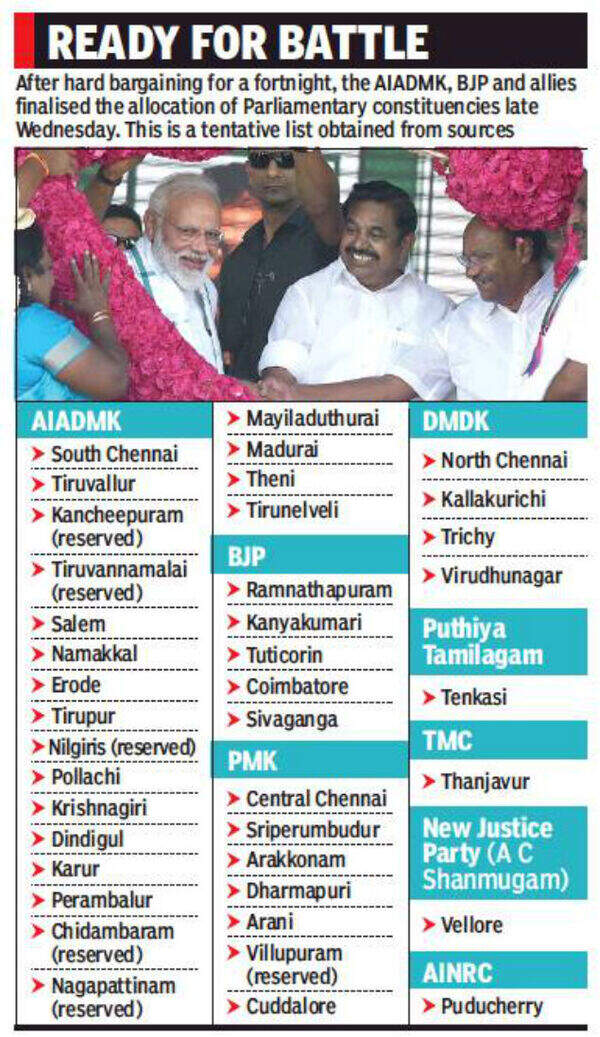 NDA allies will work for AIADMK’s victory: Piyush Goyal | Chennai News ...