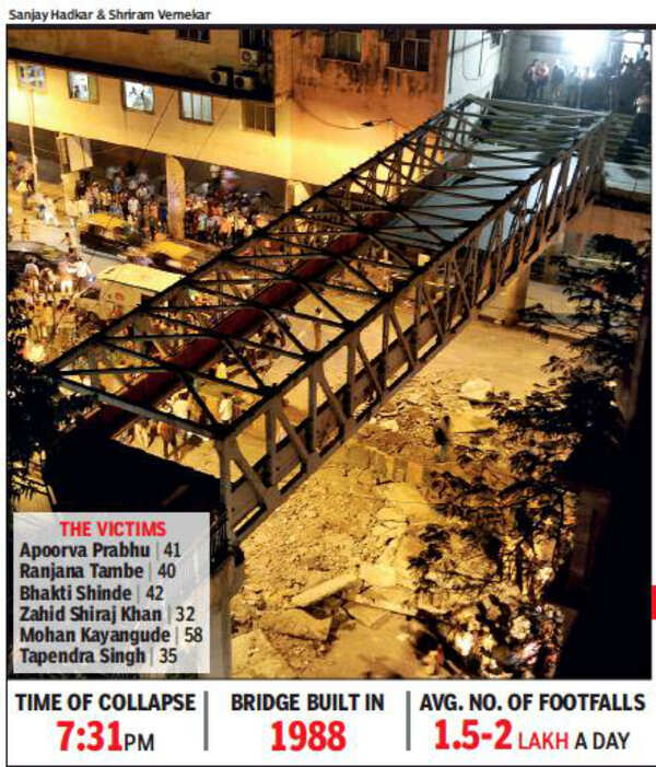 Mumbai Bridge News: 6 killed in Mumbai bridge collapse, cops book BMC ...