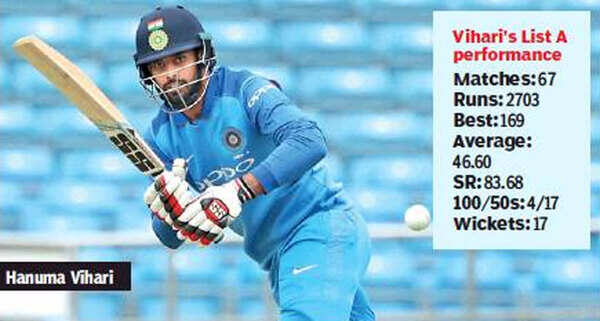Hanuma Vihari eyes No. 4 spot in ODI team | Cricket News - Times of India