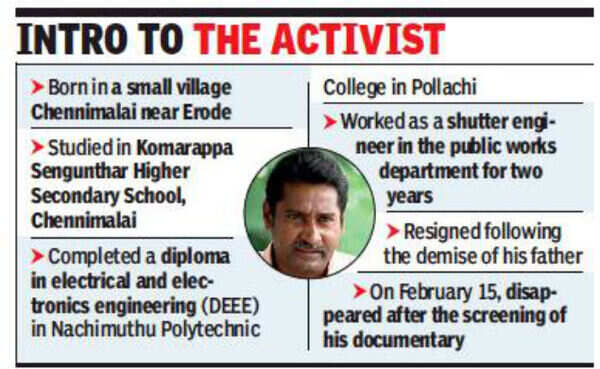 Mugilan was active on Facebook till 12.40am on February 16 | Chennai ...
