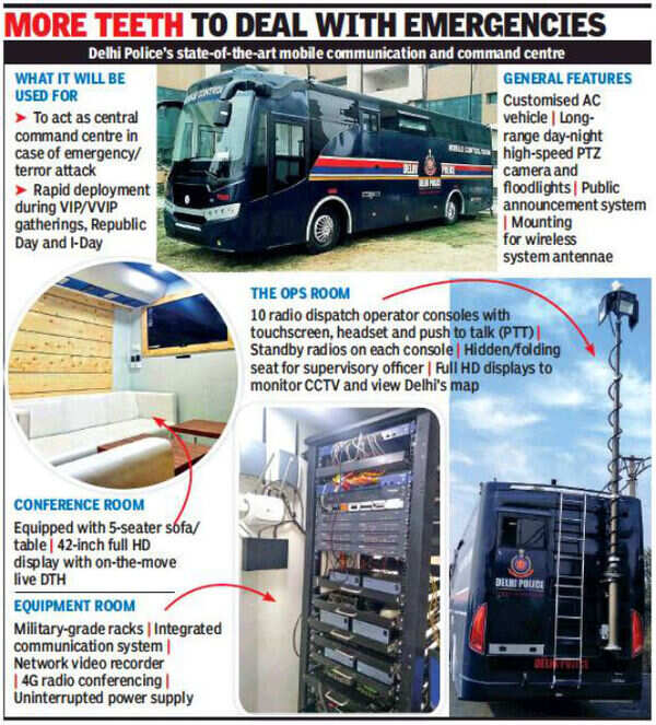 Delhi: Hi-tech bus to help top cops respond to terror on the move ...