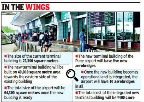 New terminal building of Pune airport to be ready by 2021 | Pune News ...